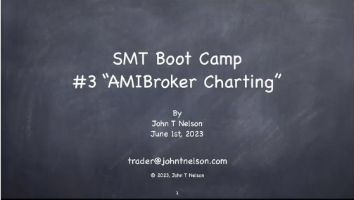 June 2023 | Society of Market Technicians